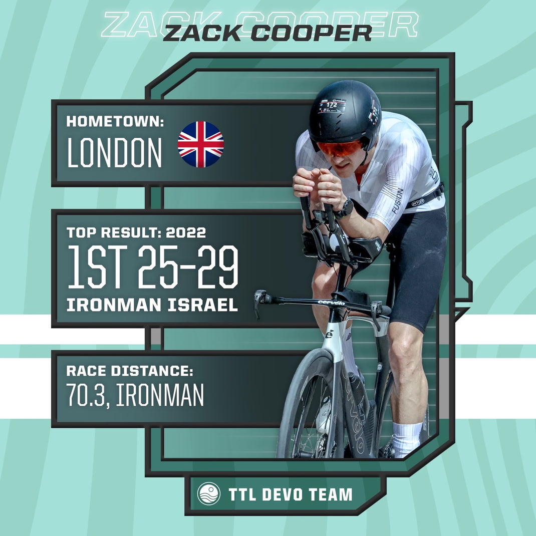 TTL Development Team – That Triathlon Life